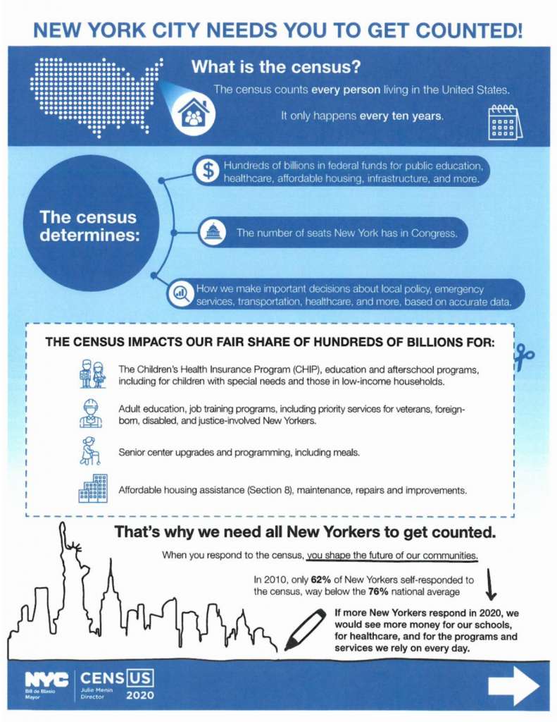 Get Counted! – 2020 Census – Sea Gate