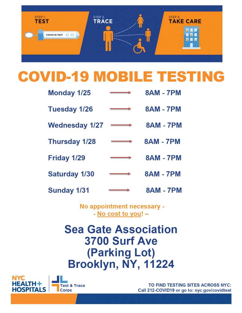 Mobile Testing In Sea Gate – Sea Gate