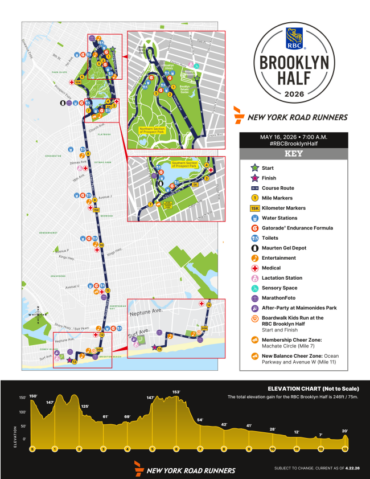 Sea Gate – Brooklyn