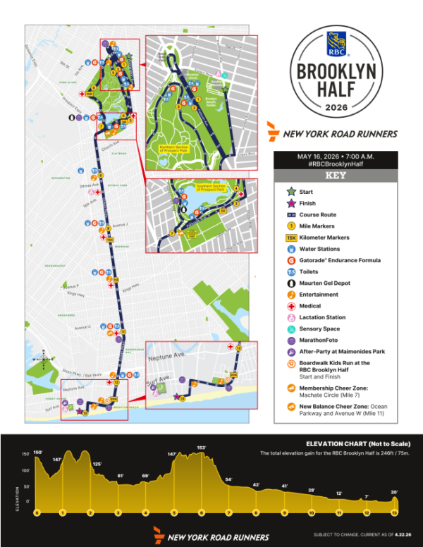 Sea Gate – Brooklyn